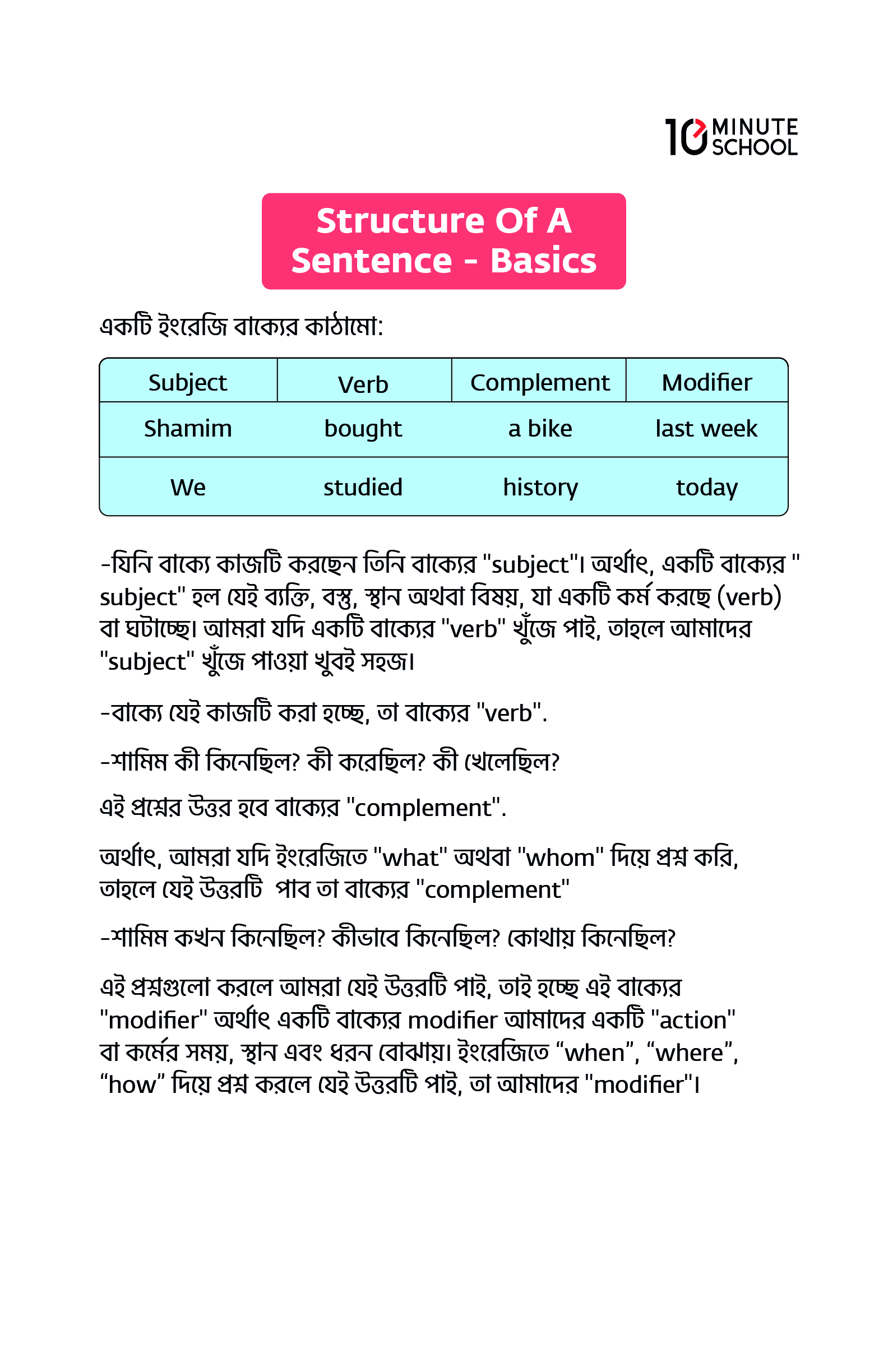 Structure of A Sentence